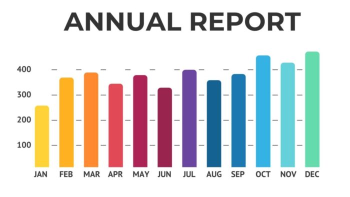 Infographic - Crevvo.com