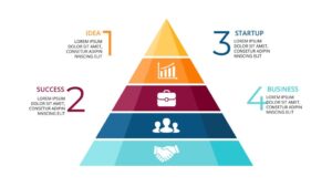 Infographic - Crevvo.com