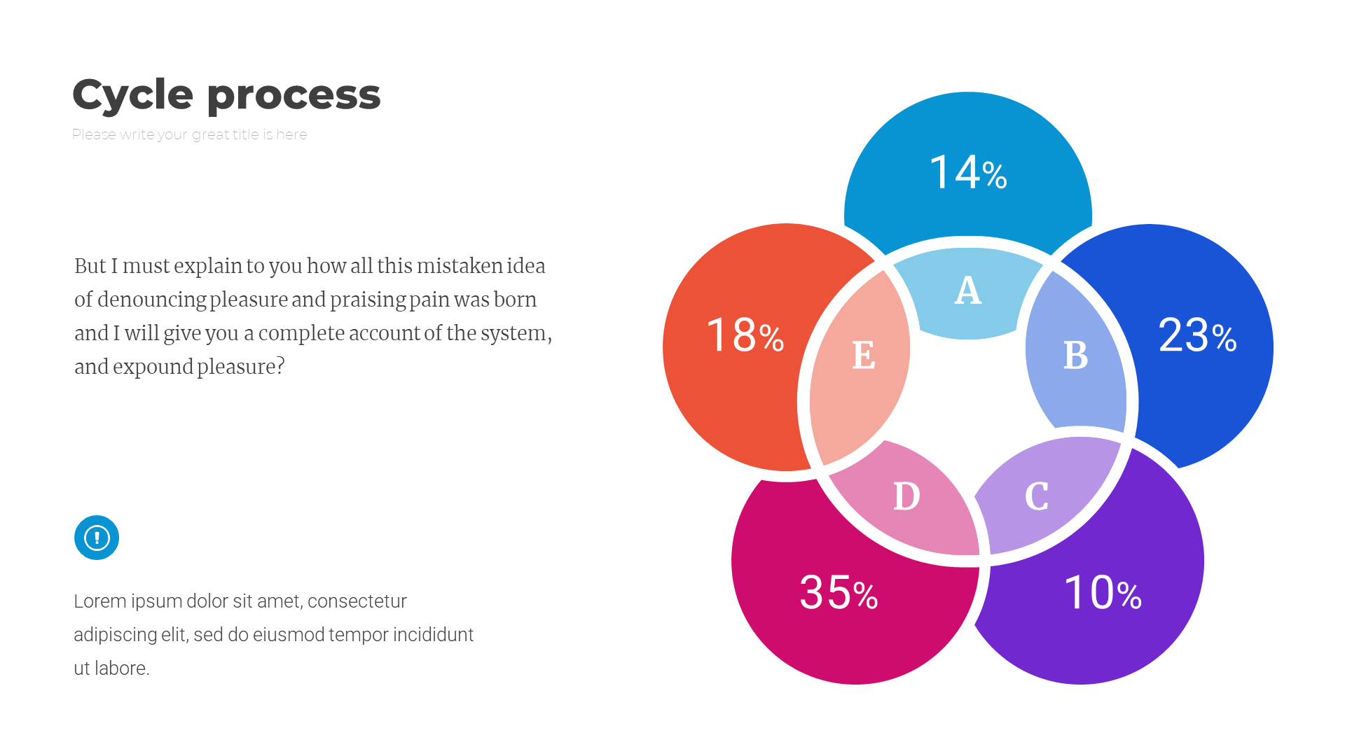 Get 5000+ Animated Infographic Templates
